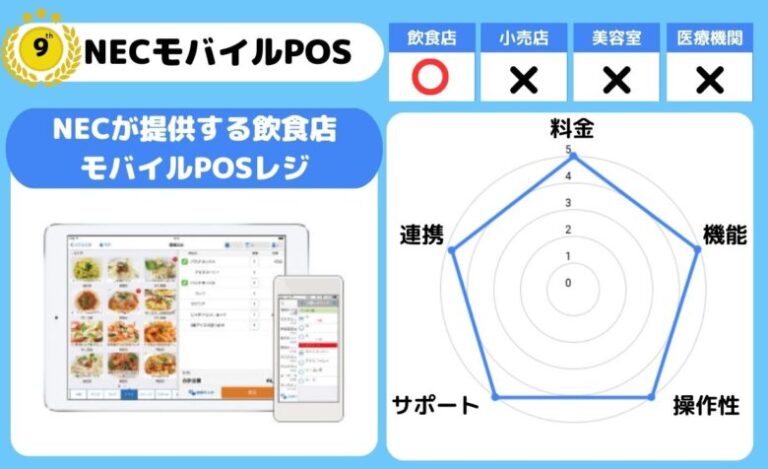 POSレジおすすめ25選比較ランキング2024年👑比較表＆選び方